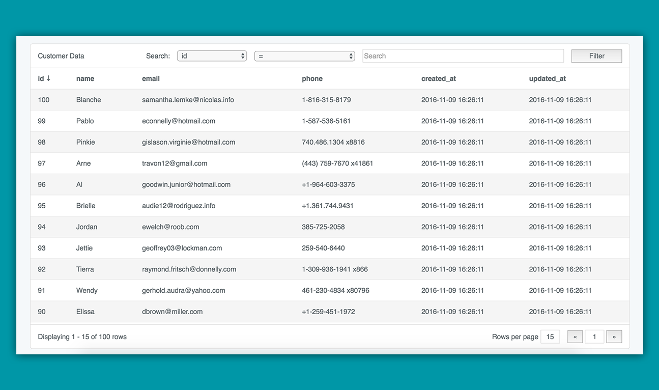 Building A Data Viewer Component From Scratch Using Laravel 53 And Vuejs 20 Slot Digital