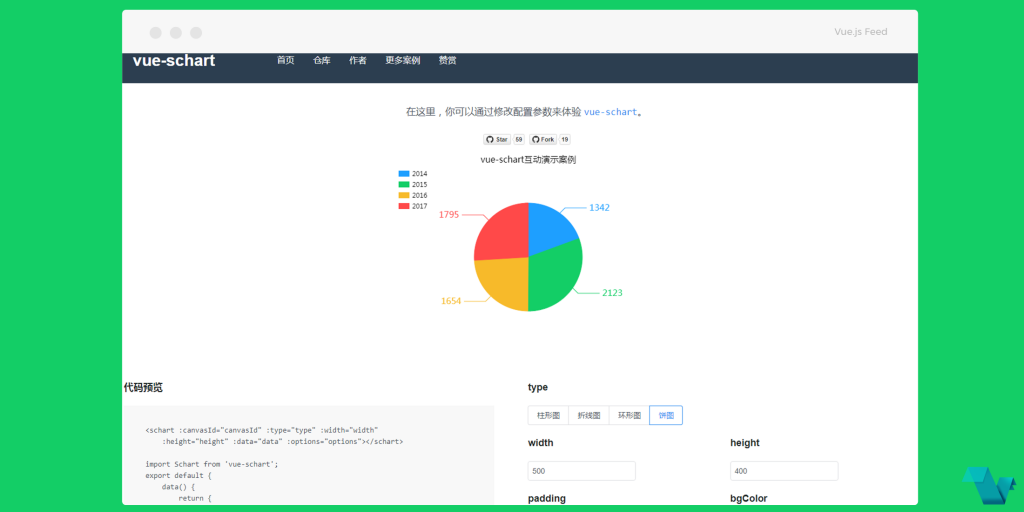 Vue.js wrapper for sChart.js: Simple HTML5 charts - Slot Digital Vue.js wrapper for sChart.js: Simple HTML5 charts - Slot Digital