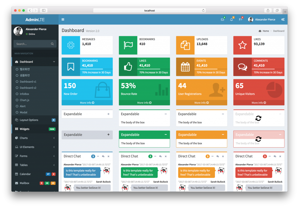 The AdminLTE panel converted in Vue components - Slot Digital The AdminLTE panel converted in Vue components - Slot Digital