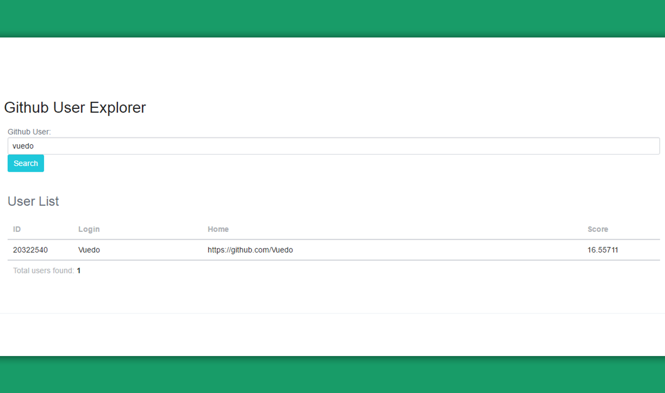Elm-inspired Application State Management for Vue.js. - Slot Digital Elm-inspired Application State Management for Vue.js. - Slot Digital